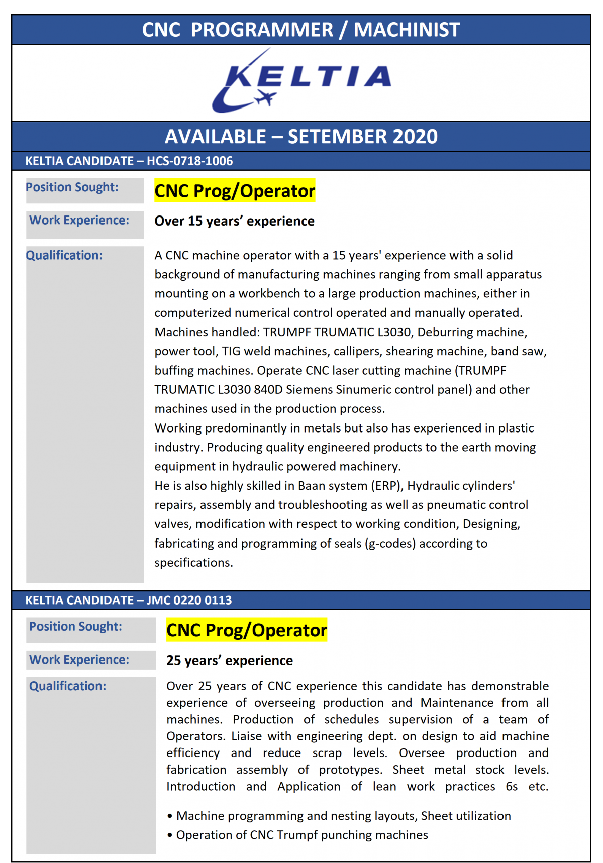 CNC Programmers/ Machinists- Sept 2020 | Keltia Ireland|High Calibre ...